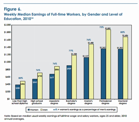 "Marxism and feminism are one and that one is Marxism." : r/socialism